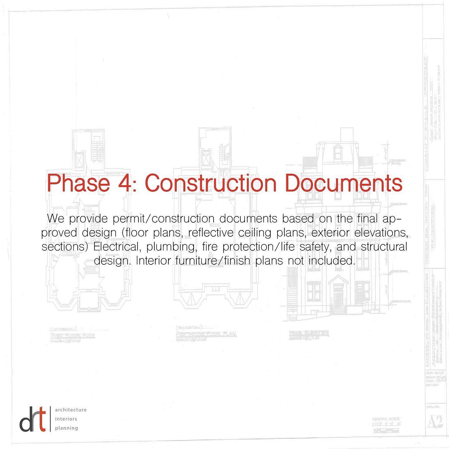 Get to know the DRT Process 🏻 —————————————————— Our process begins ...
