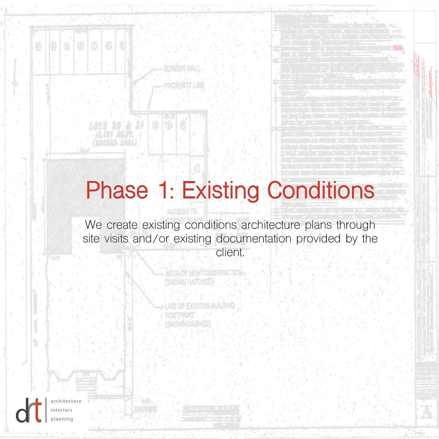 Get to know the DRT Process 🏻 —————————————————— Our process begins ...