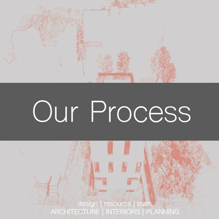 Get to know the DRT Process 🏻 —————————————————— Our process begins ...