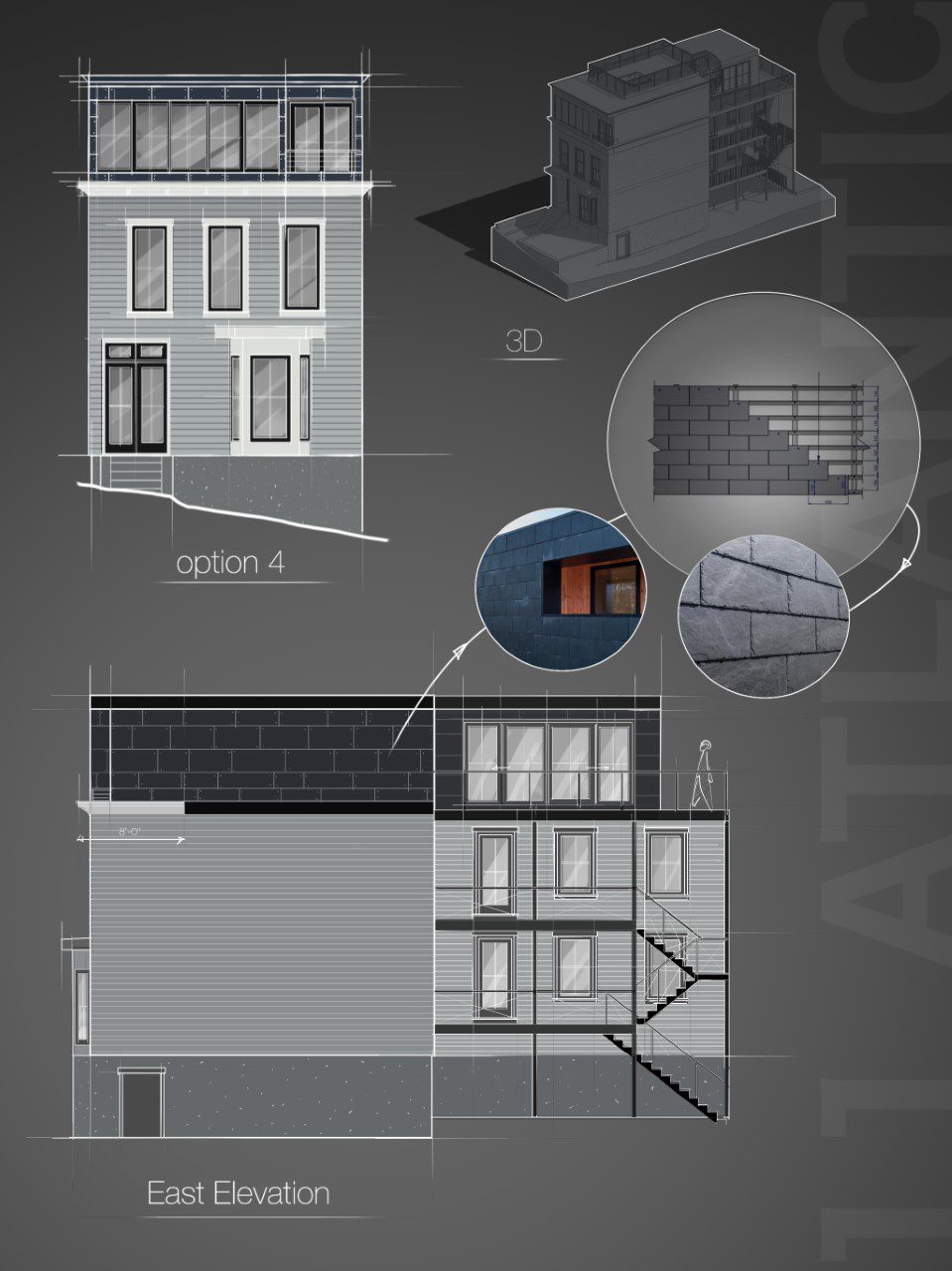 Design Options Design Resource Team